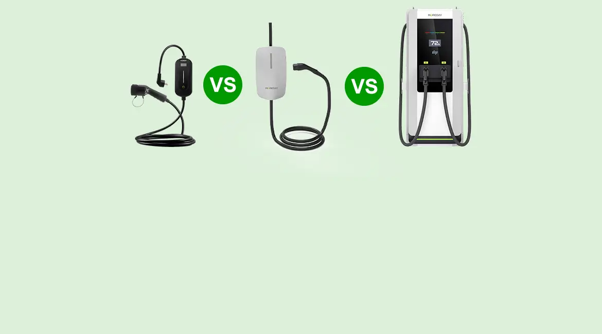 DIFFERENT TYPES OF EV CHARGER - MOREDAY