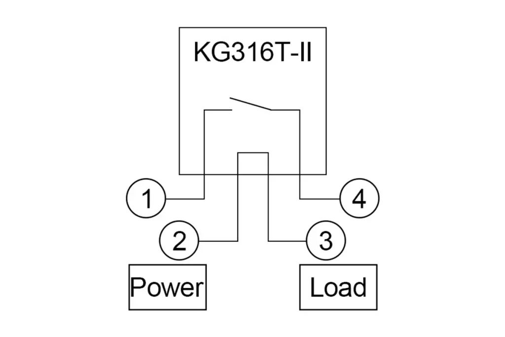 DIGITAL TIME SWITCH KG316T - MOREDAY